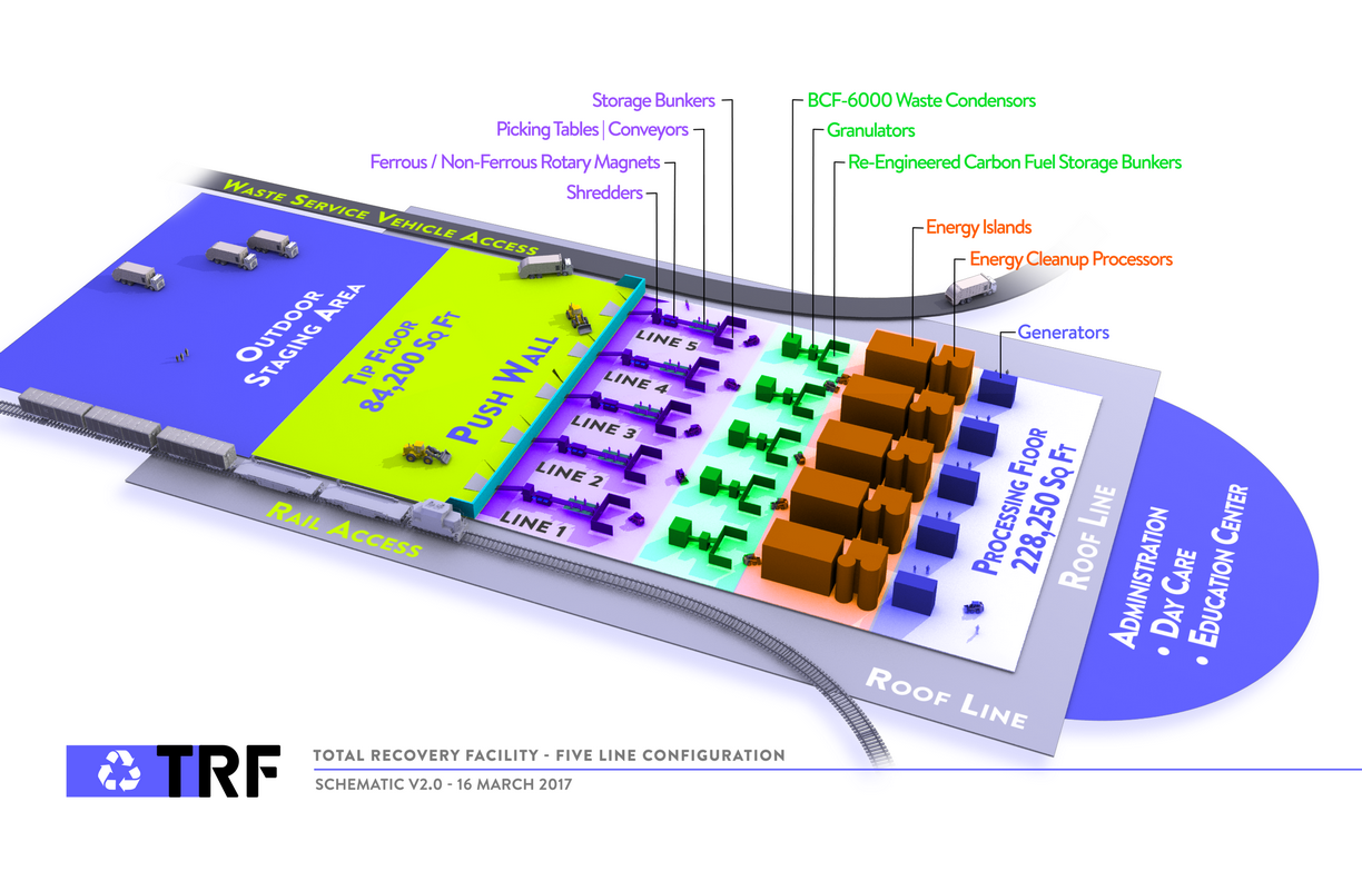 TRF_SCHEMATIC - DUANE L O O S E